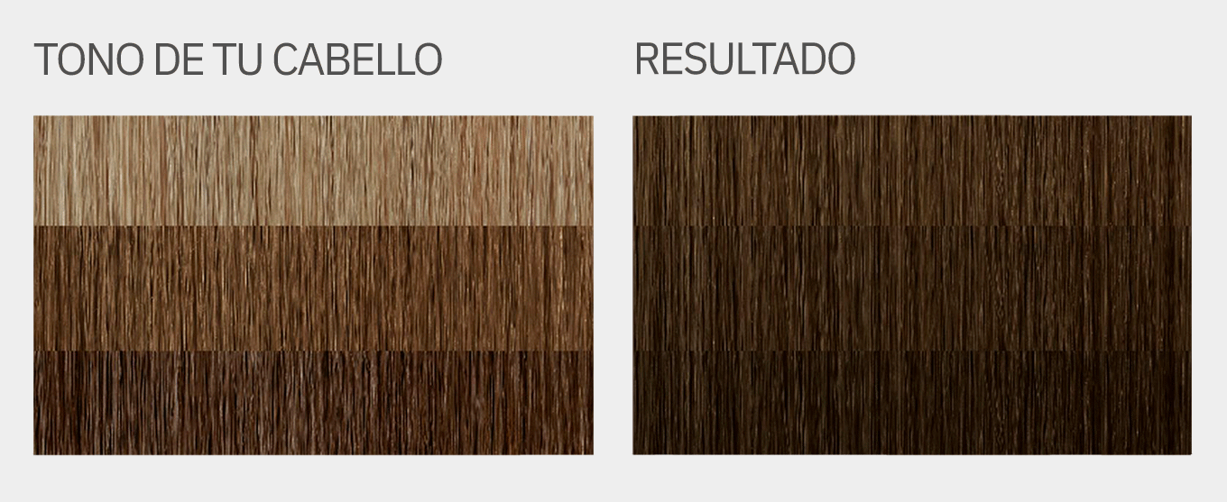 Kit de coloración - Tono 7.1 - L'eau Vive